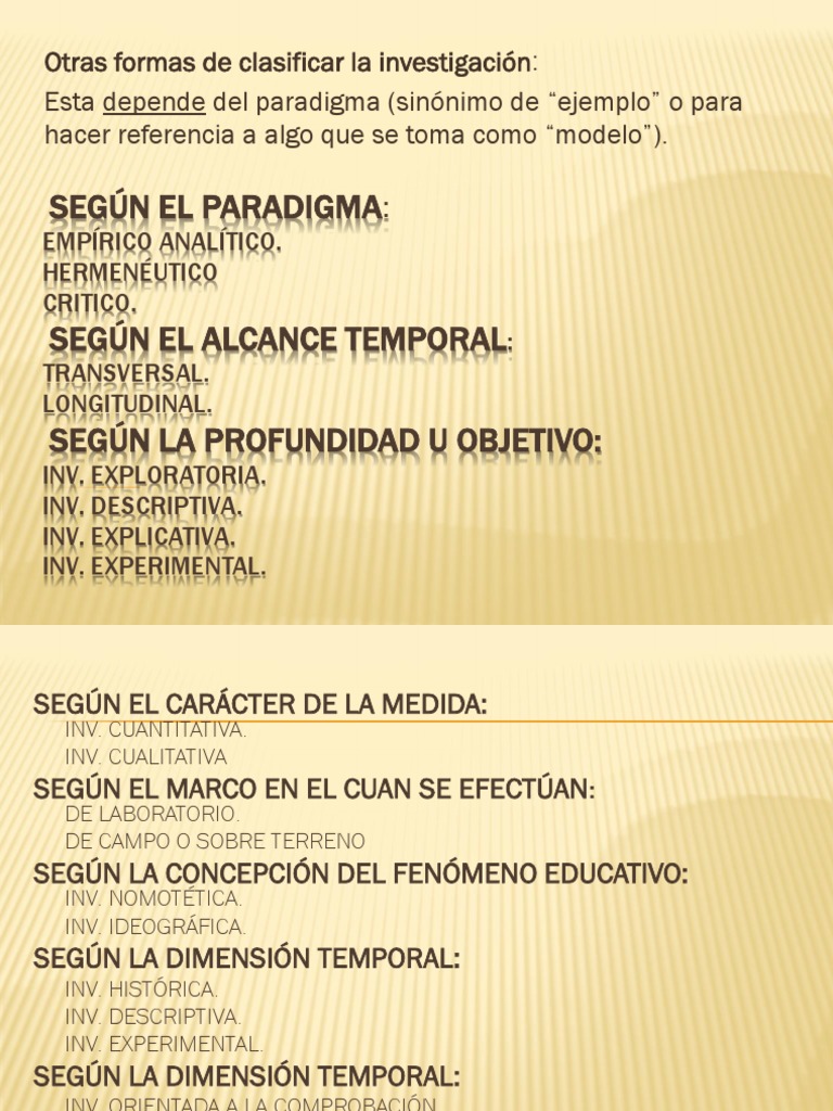 Metodologia de La Inv B 1 | PDF | Racionalismo | Empirismo