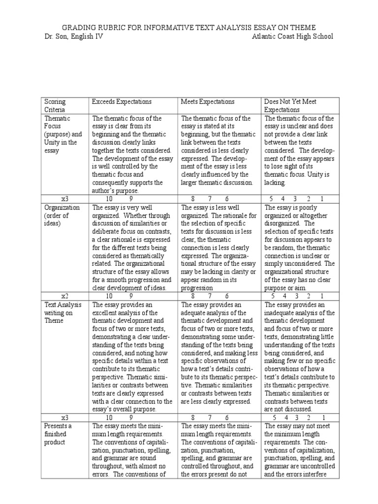 Thematic Essay Grading Rubric | PDF | Essays | Semiotics