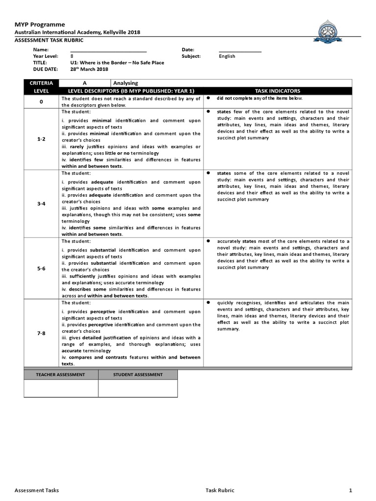 MYP Programme: Criteria Level Level Descriptors (Ib Myp Published: Year ...