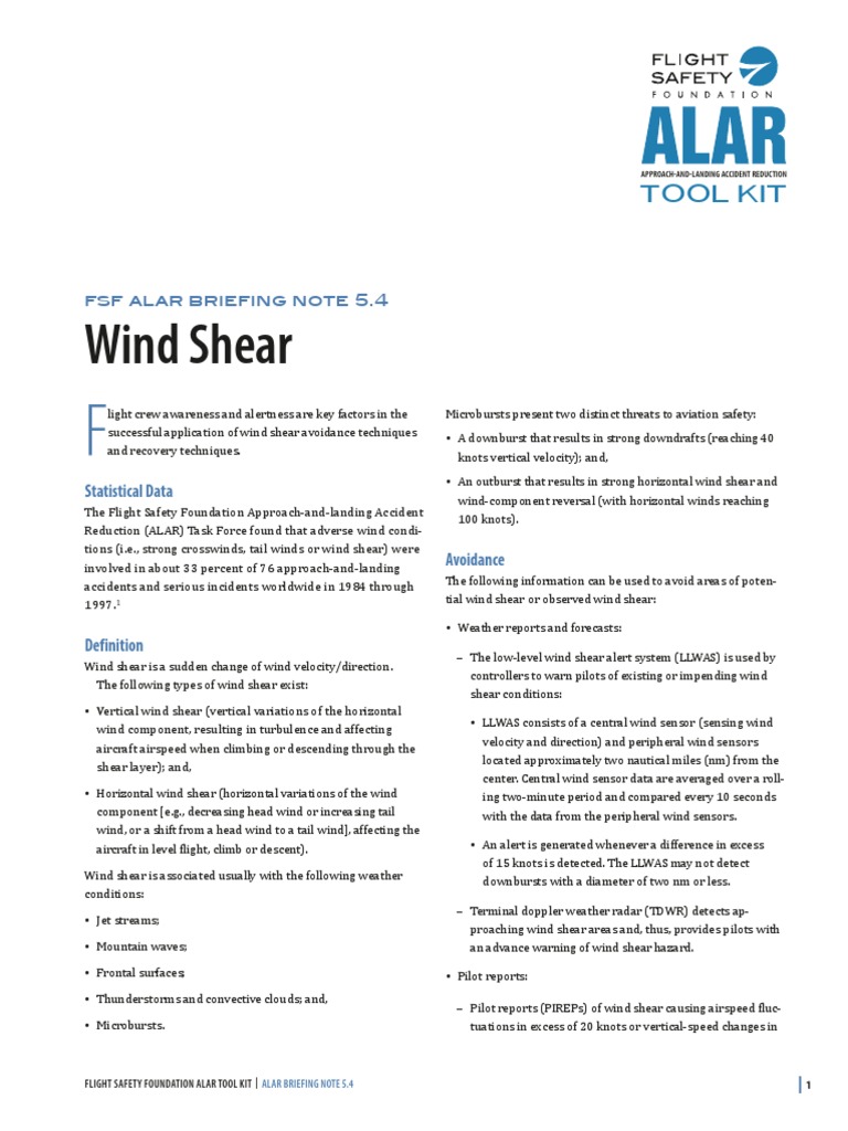 Wind Shear: Tool Kit | PDF | Takeoff | Wound