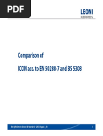 Wire Wisdom: Vertical-Tray Flame Tests: Ieee 1202, IEEE 383, AND UL ...