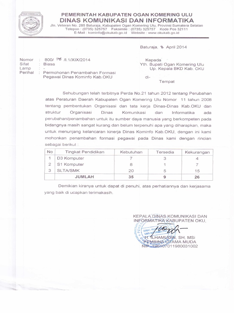 Surat Pengusulan Pegawai Dari SKPD | PDF