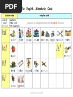 AAA - Training - The English Alphabetic Code | PDF | Alphabet | Phonics