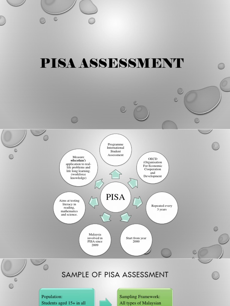 Pisa Assessment Presentation | PDF | Programme For International ...