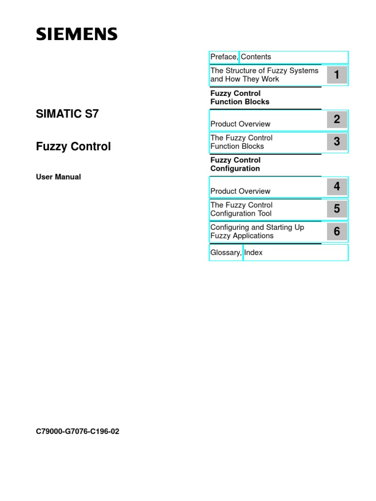 Siemens FUZZY Control User Manual | PDF | Fuzzy Logic | Control Theory