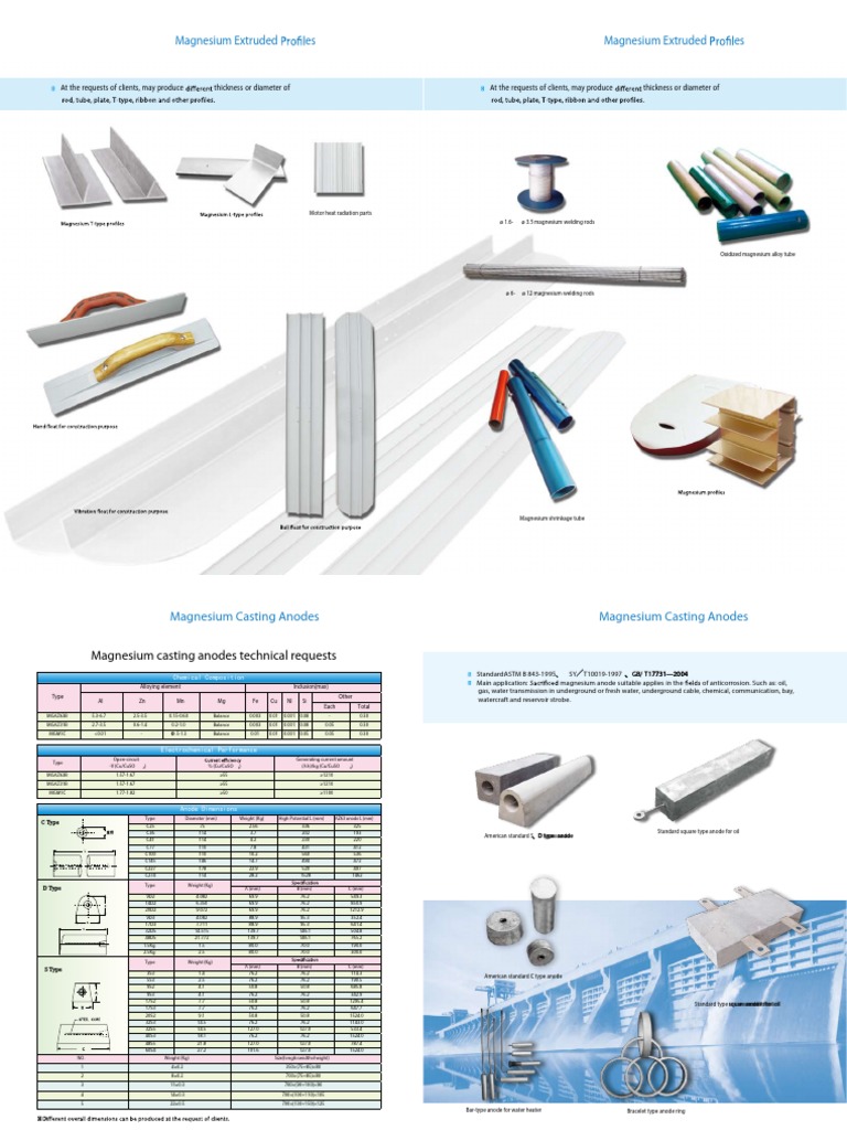 Magnesium Extruded Es Magnesium Extruded Es | PDF | Electrochemistry ...