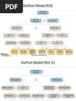 Roic Tree Template | PDF