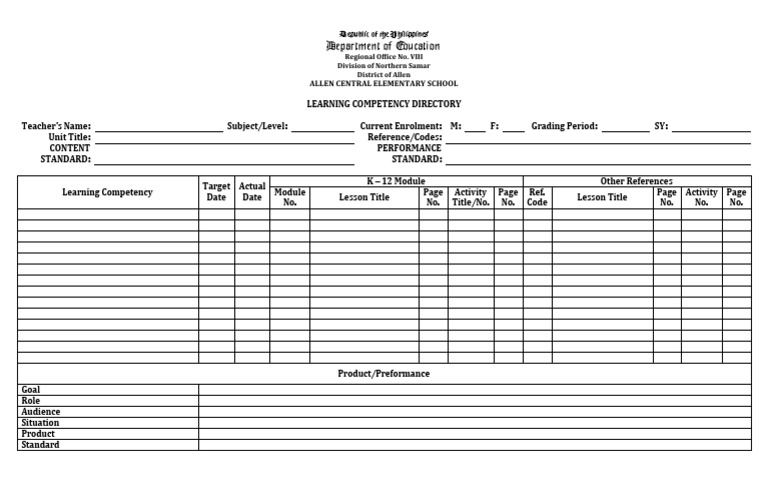 Learning Competency Directory | PDF