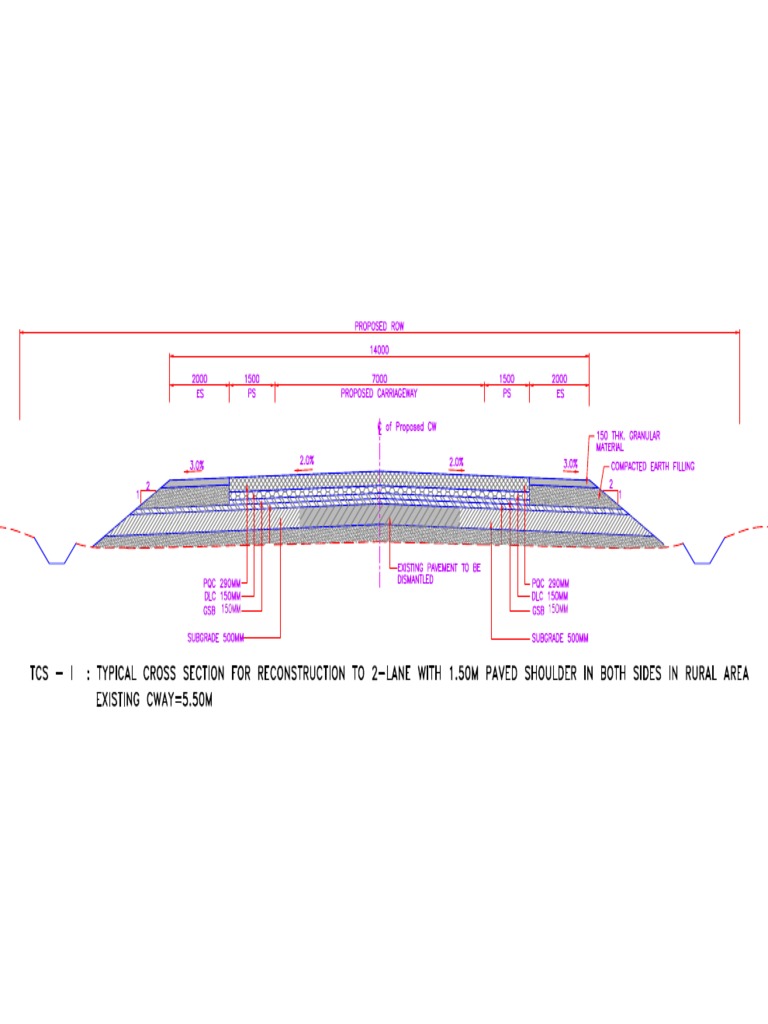 TCS | PDF | Road Infrastructure | Transport Infrastructure