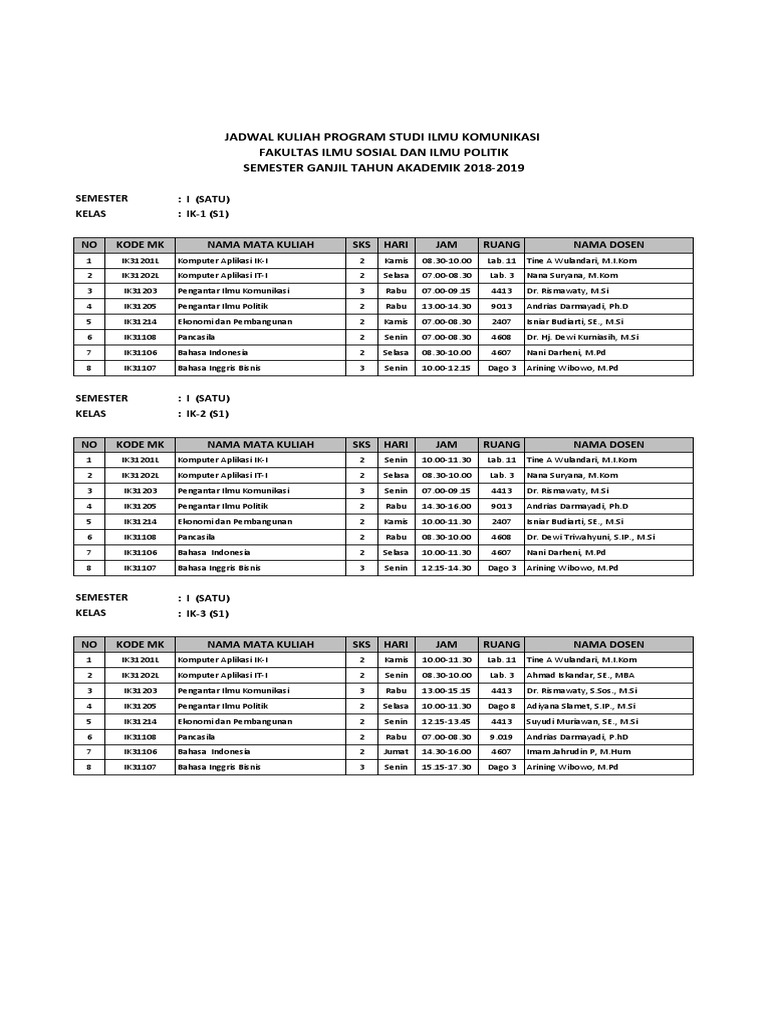 Tabel V Jadwal Kuliah | PDF