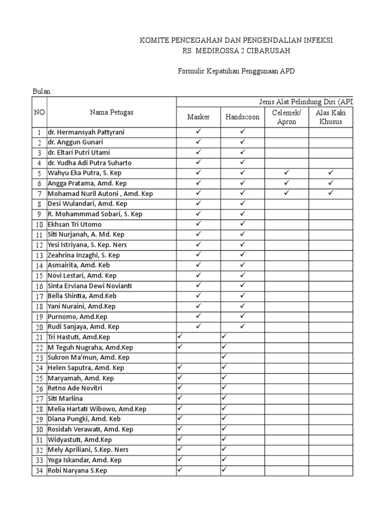 Form Audit Kepatuhan Apd | PDF