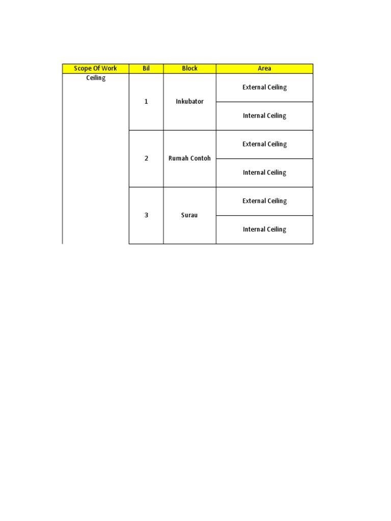 Planning Work For K System Pdf Chemical Processes Paint