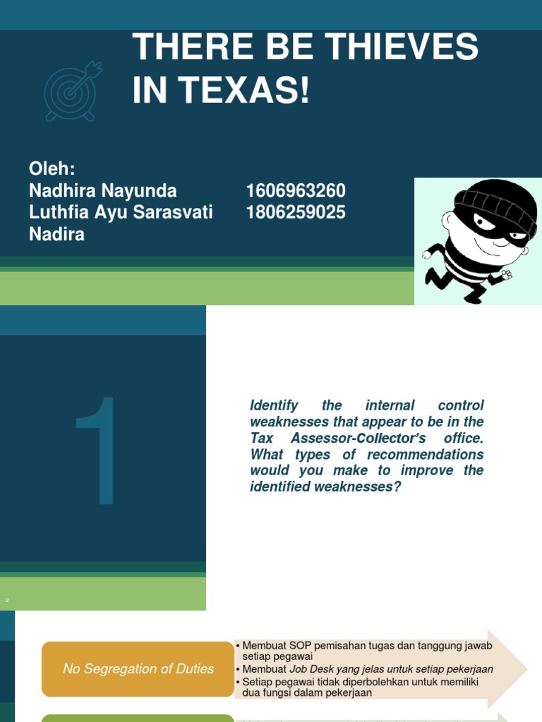 Thieves in Texas Case Study | PDF