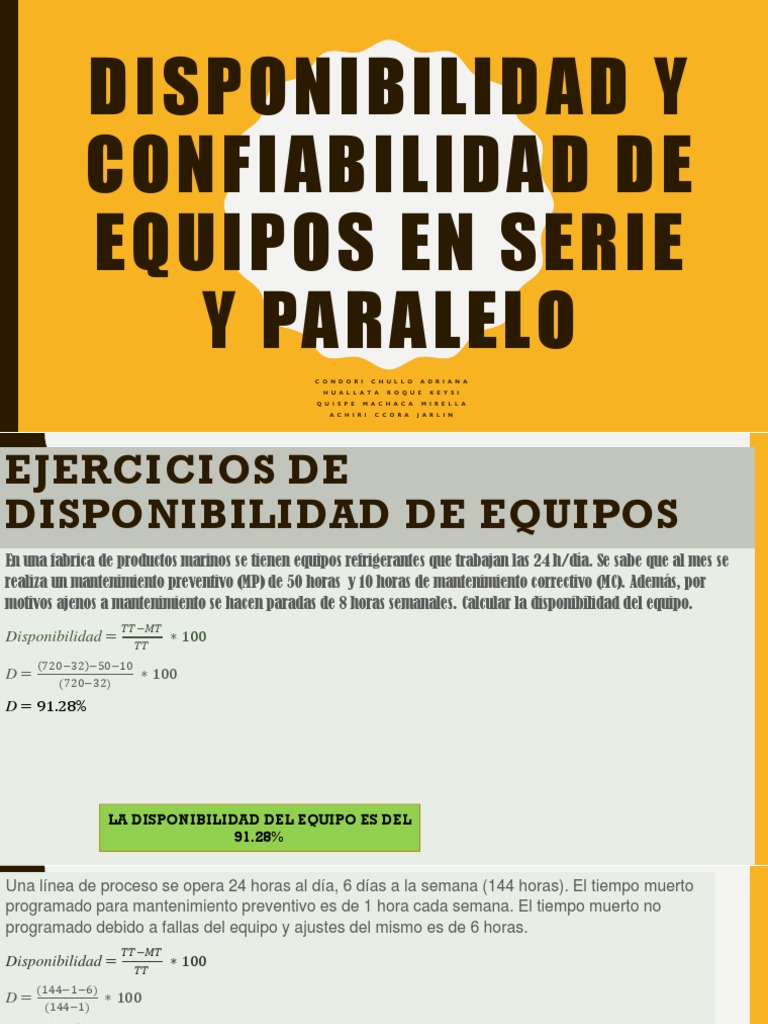 Ejercicios de Disponibilidad y Confiabilidad | PDF