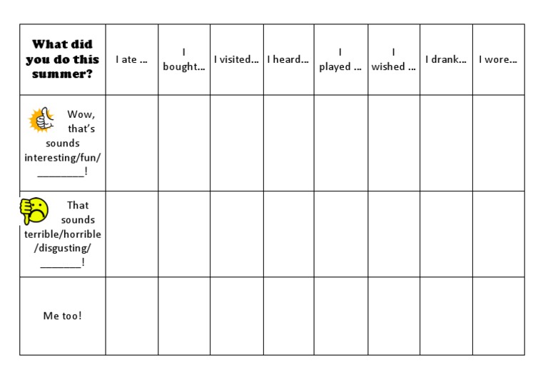 Summer Activities Reflection Guide | PDF