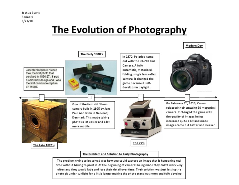 The Evolution of Photography 1 | PDF | Camera | Natural Philosophy