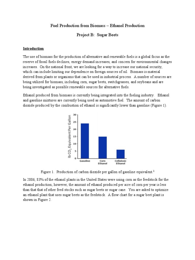 Sugar Beet | Biomass | Ethanol