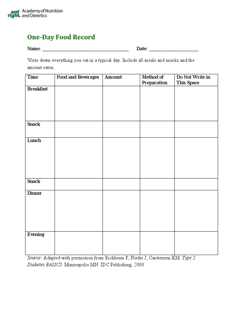 One-Day Food Record Template | PDF
