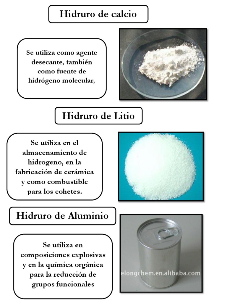 Que Son Los Hidruros Y Ejemplos Coleccin De Ejemplo Tabla Periódica