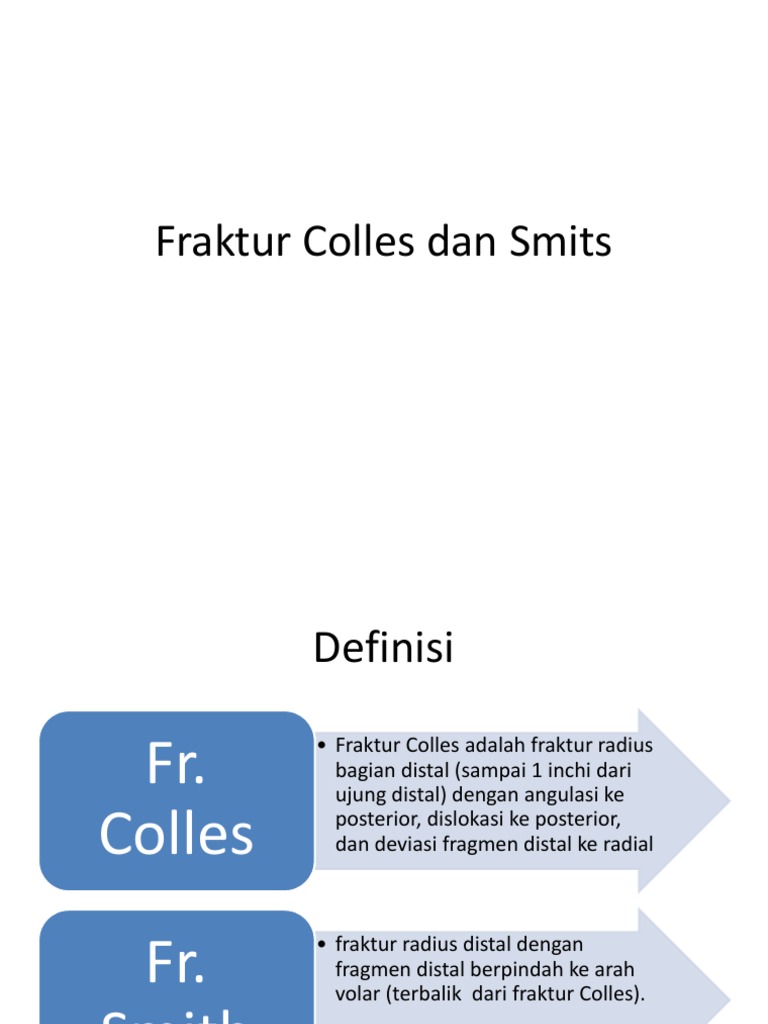 Fraktur Colles Dan Smits | PDF