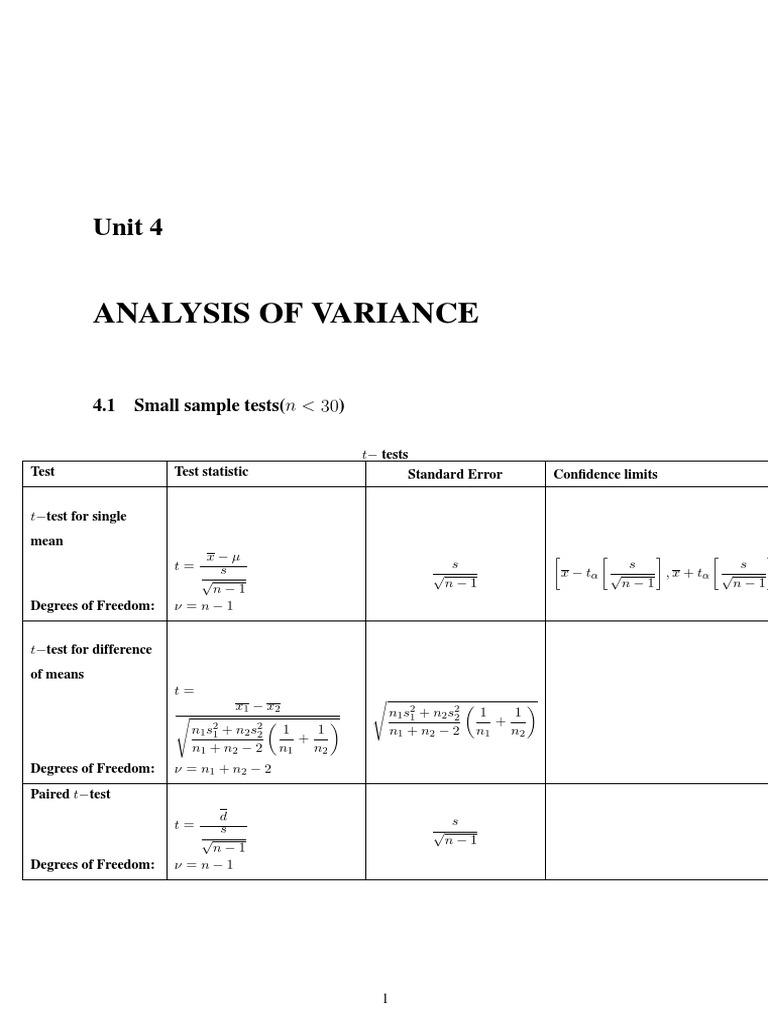 Probability Unit 4 | PDF | Degrees Of Freedom (Statistics) | Analysis ...