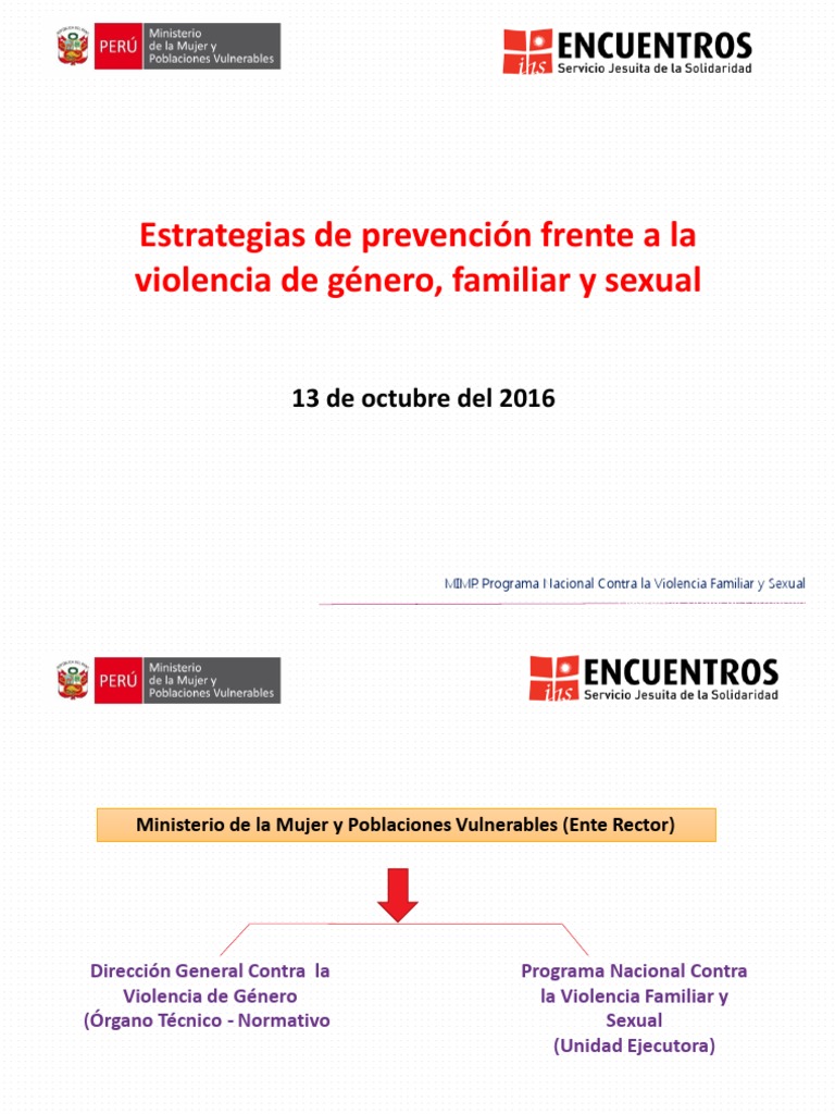 Estrategias para Prevenir Violencia de Género | PDF | Violencia ...