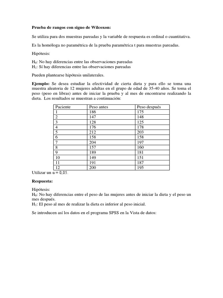 Prueba Rangos Con Signo de Wilcoxon. Ejemplo Explicado | Spss ...