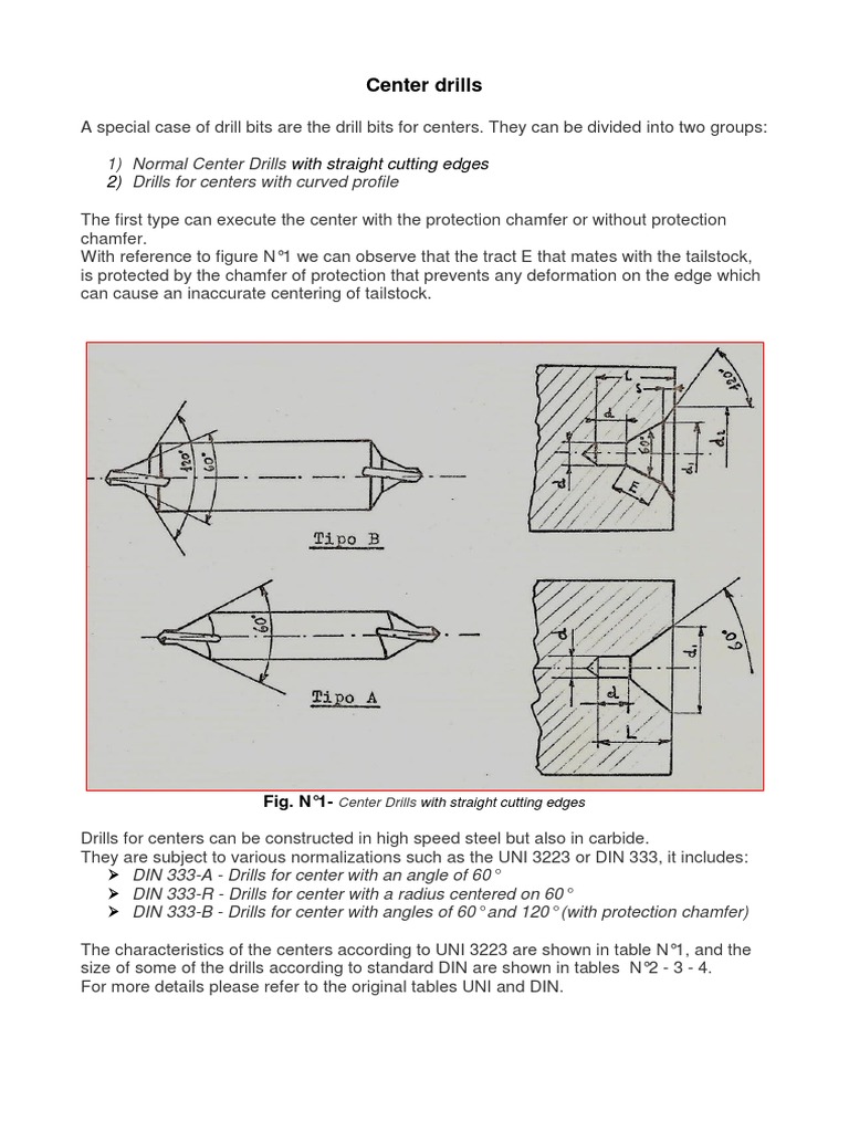Din 333 | PDF | Drill | Crafts