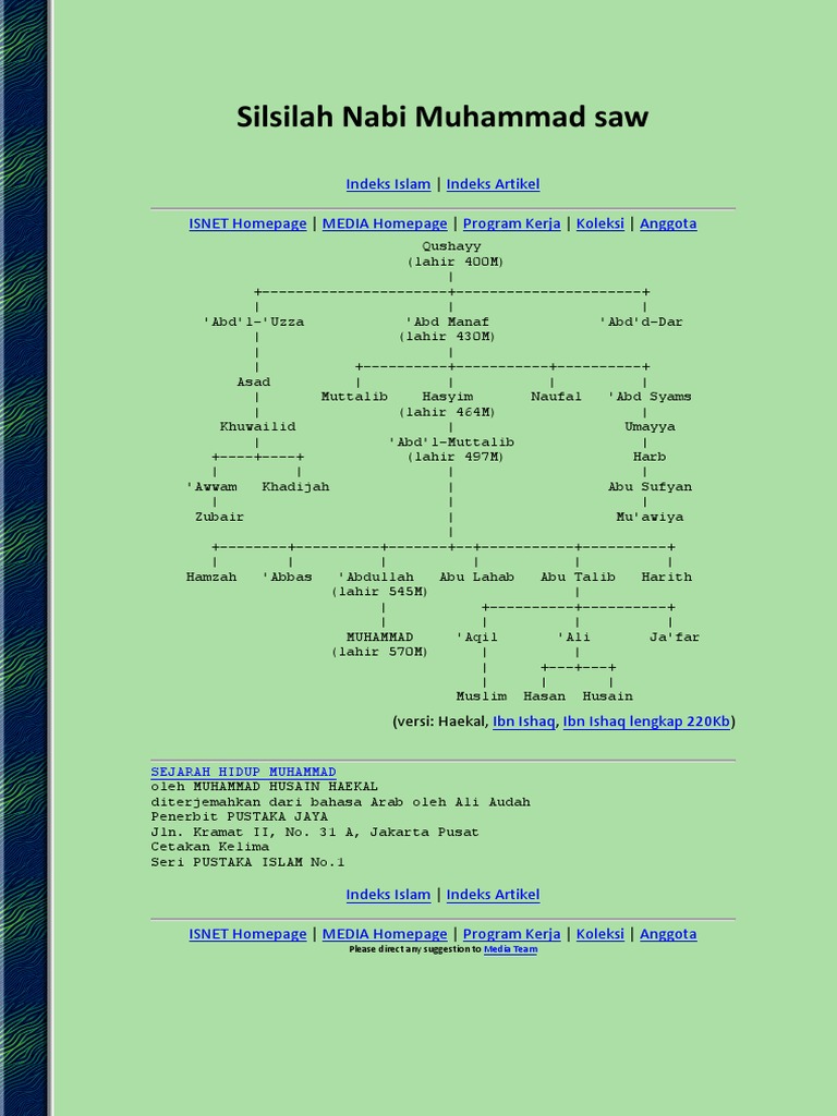 Silsilah Nabi Muhammad Saw PDF | PDF