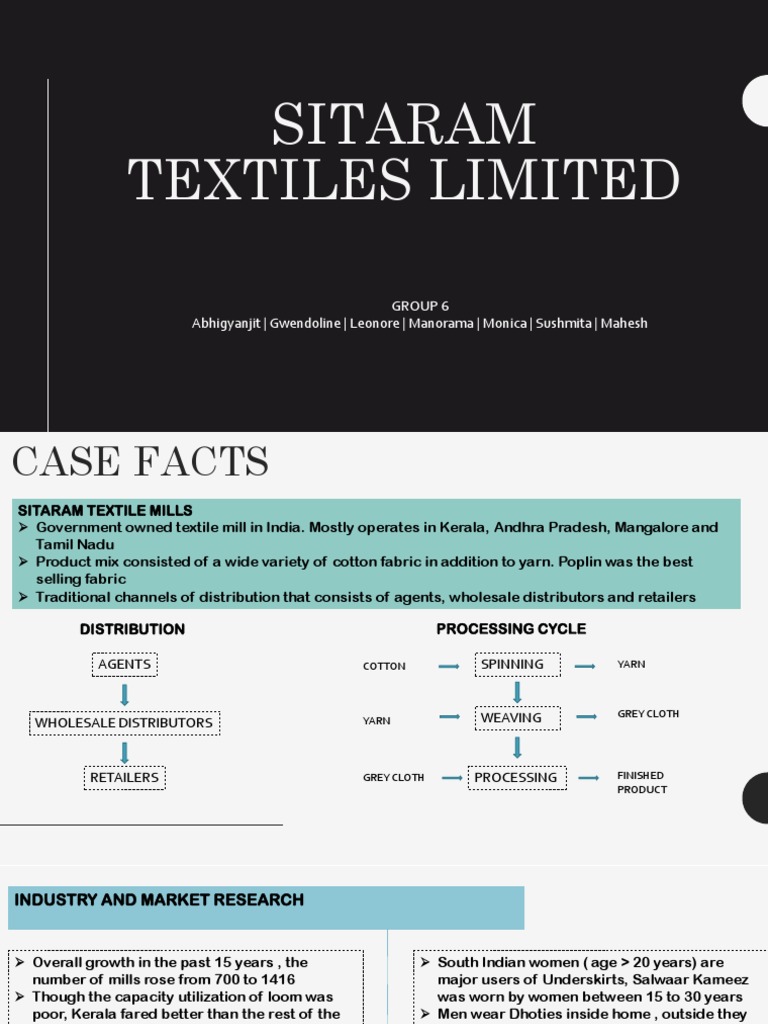 Sitaram Textiles Limited - Group 6 | PDF | Textiles | Cotton