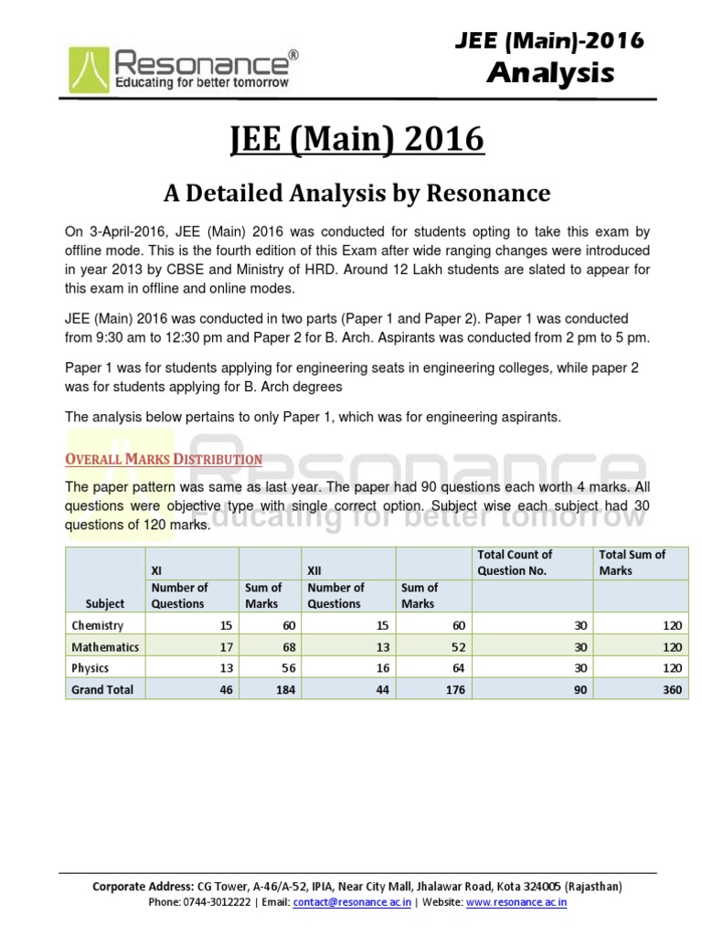 Jee Main 2016 Detailed Analysis by Resonance Eduventures PDF | PDF | Physics | Physical Sciences