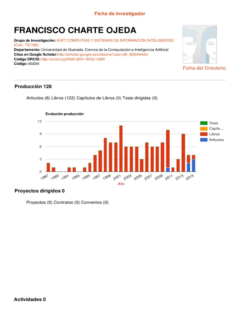 Francisco Charte Ojeda | PDF | Microsoft Visual Studio | Básico