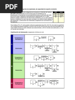 La Capa Sub-Rasante, Subbase y Base | PDF | Plasticidad (Física) | Hormigón