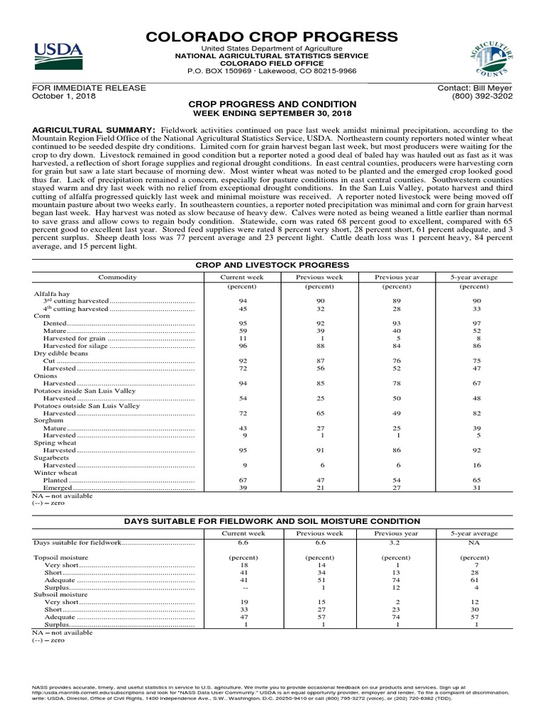 Colorado Crop Progress Report 2018 | PDF | Hay | Wheat
