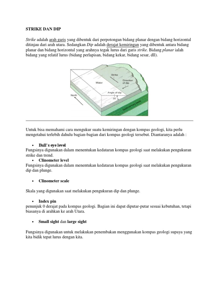 Strike Dan Dip | PDF