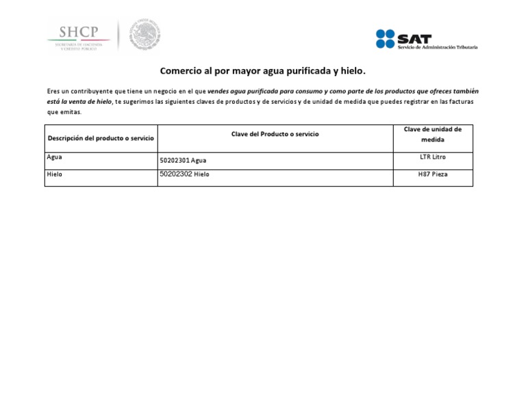 Codigos Sat Venta de Agua e Hielo | PDF