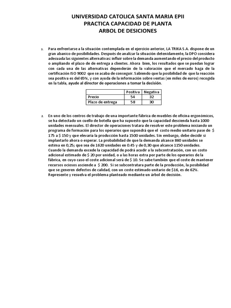 Practica Capacidad de Planta 2018 | PDF