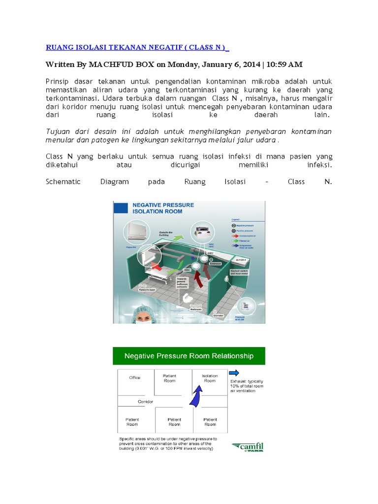 Ruang Isolasi Tekanan Negatif (Class N) | PDF