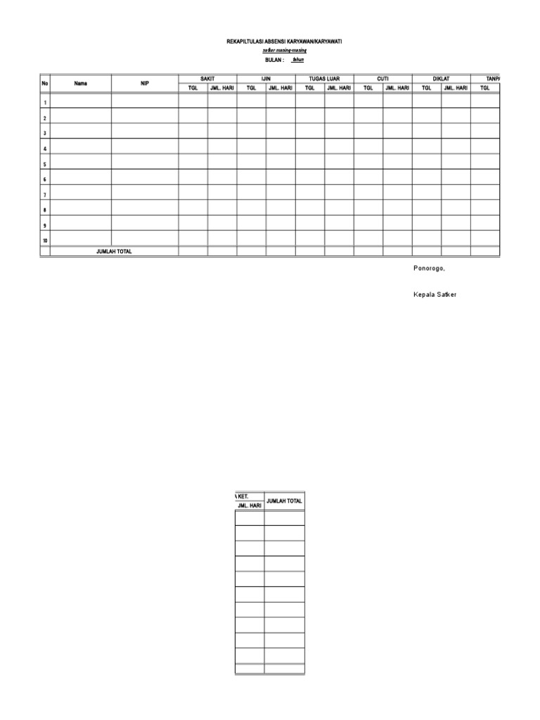 Form Laporan Kepegawaian | PDF