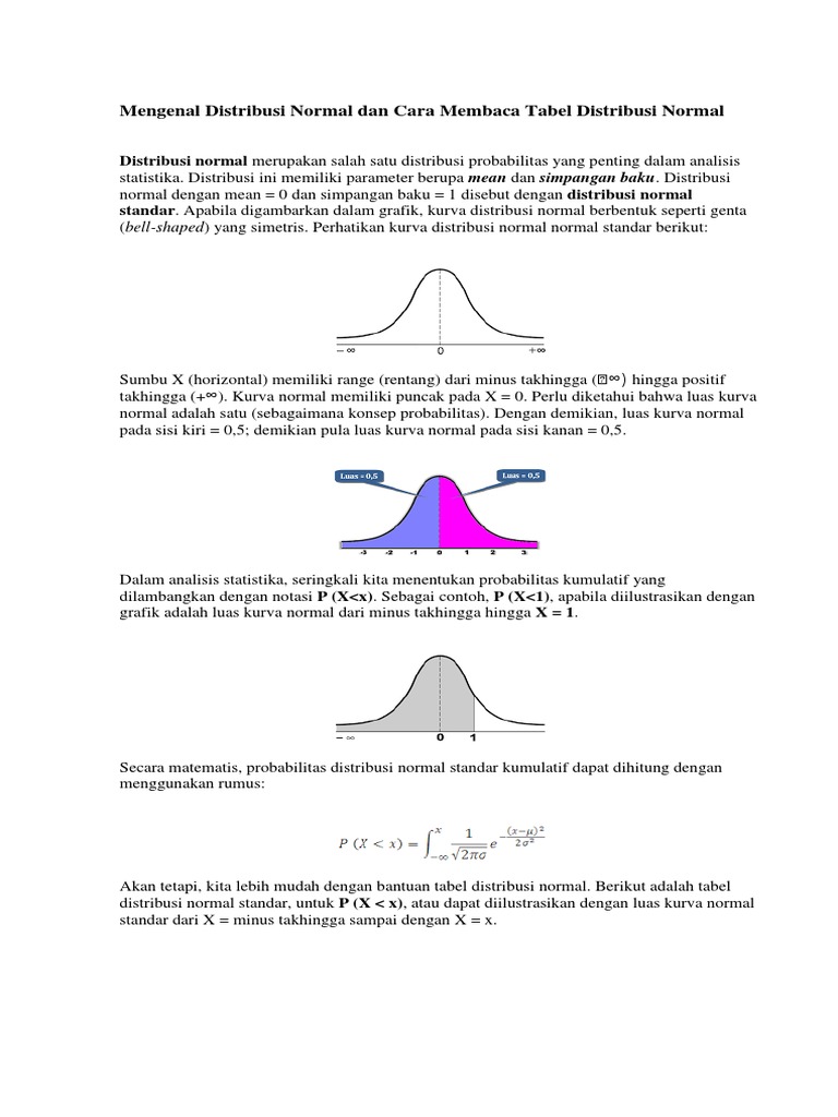 Z Tabel Mengenal Distribusi Normal Dan Cara Membaca Tabel Distribusi ...