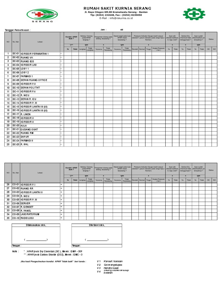 Ceklist Apar Dan Hydrant | PDF
