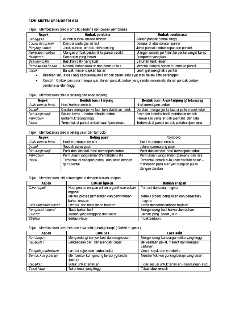 Nota Banding Beza Geografi STPM | PDF