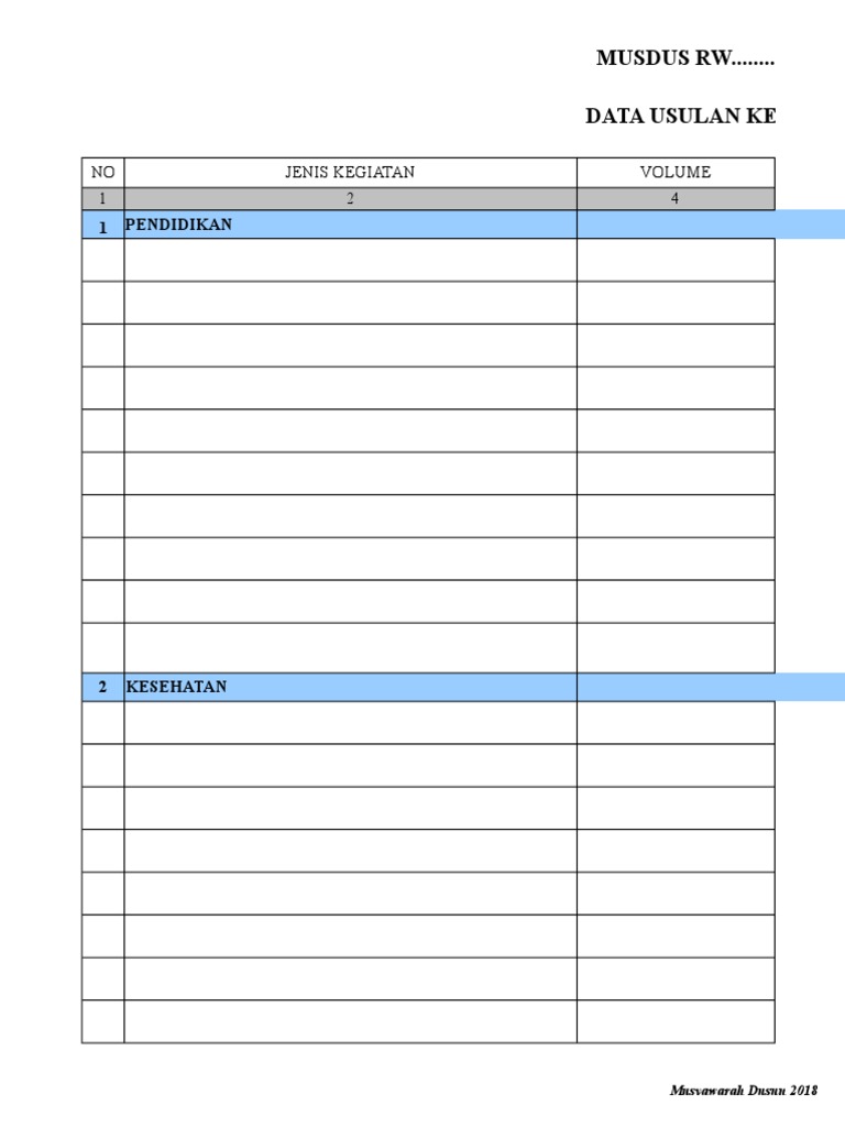 Format Usulan Musdus | PDF
