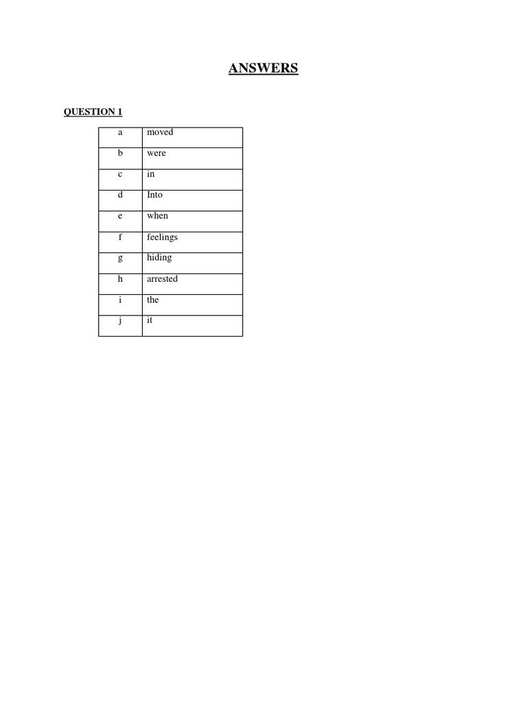 Pt3 Melaka Scheme | PDF | Question | Semiotics