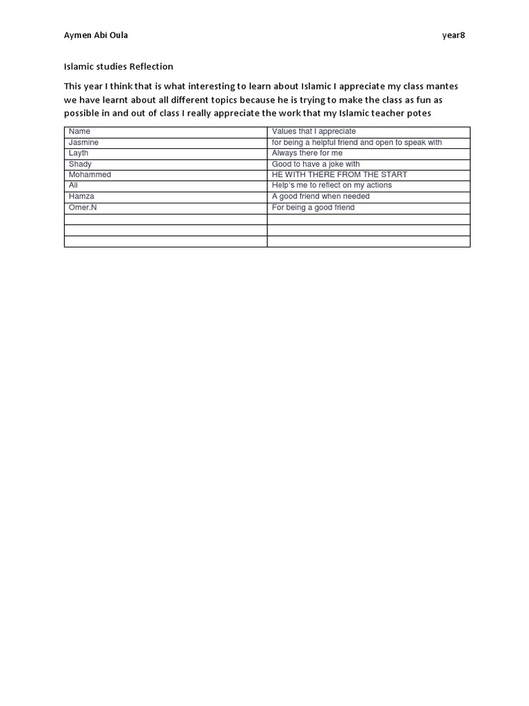 Year 8 Islamic Studies Reflection | PDF