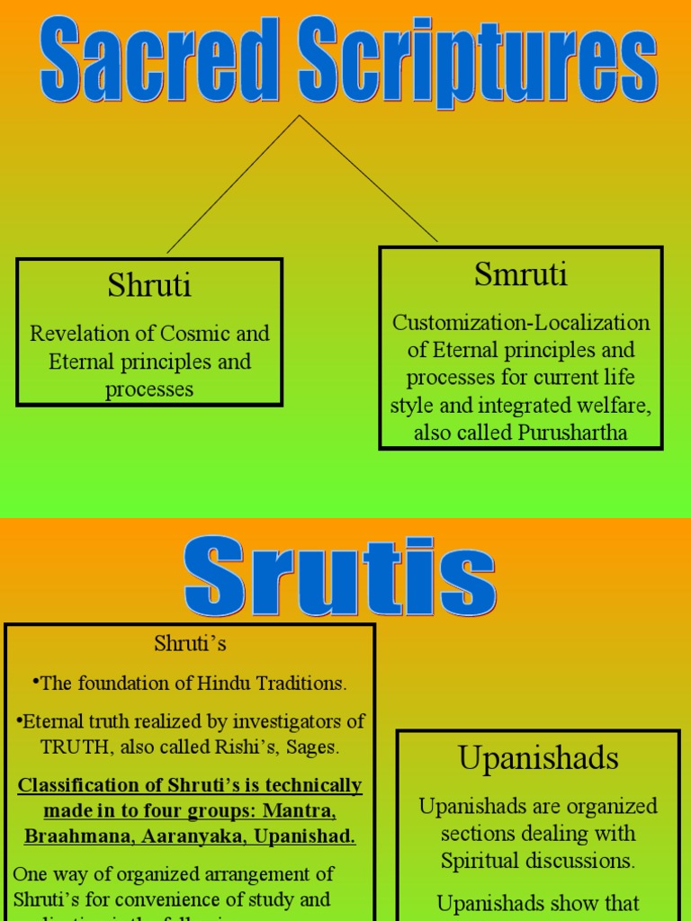 Classification of Hindu Scriptures | PDF | Upanishads | Vedas