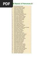 108 Names of Dhanvantari | PDF | Indian Philosophy | Hindu Philosophy