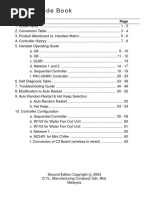 Boom Placer Safety Inspection Checklist | PDF | Equipment ...