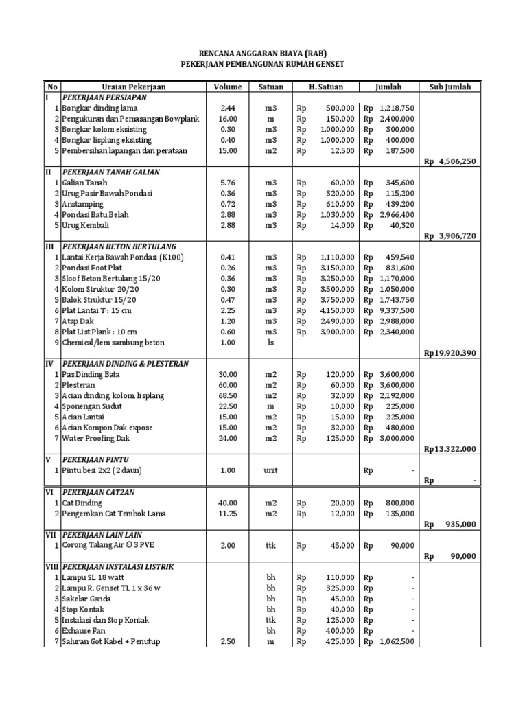 Rab Rumah Genset PT - Kai | PDF