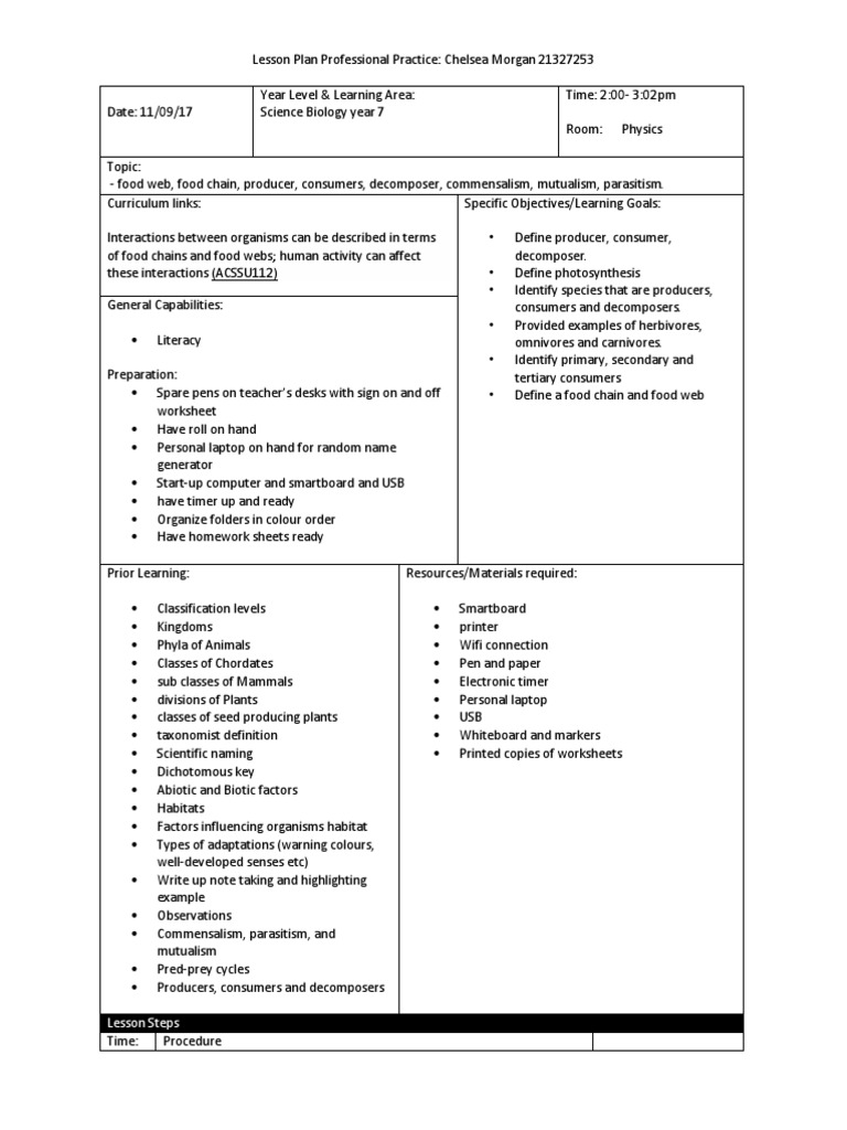 Lesson Plan 28 - Year 7s Food Chain Food Web | PDF | Food Web | Lesson Plan